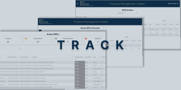 GSA Proposal Management System
